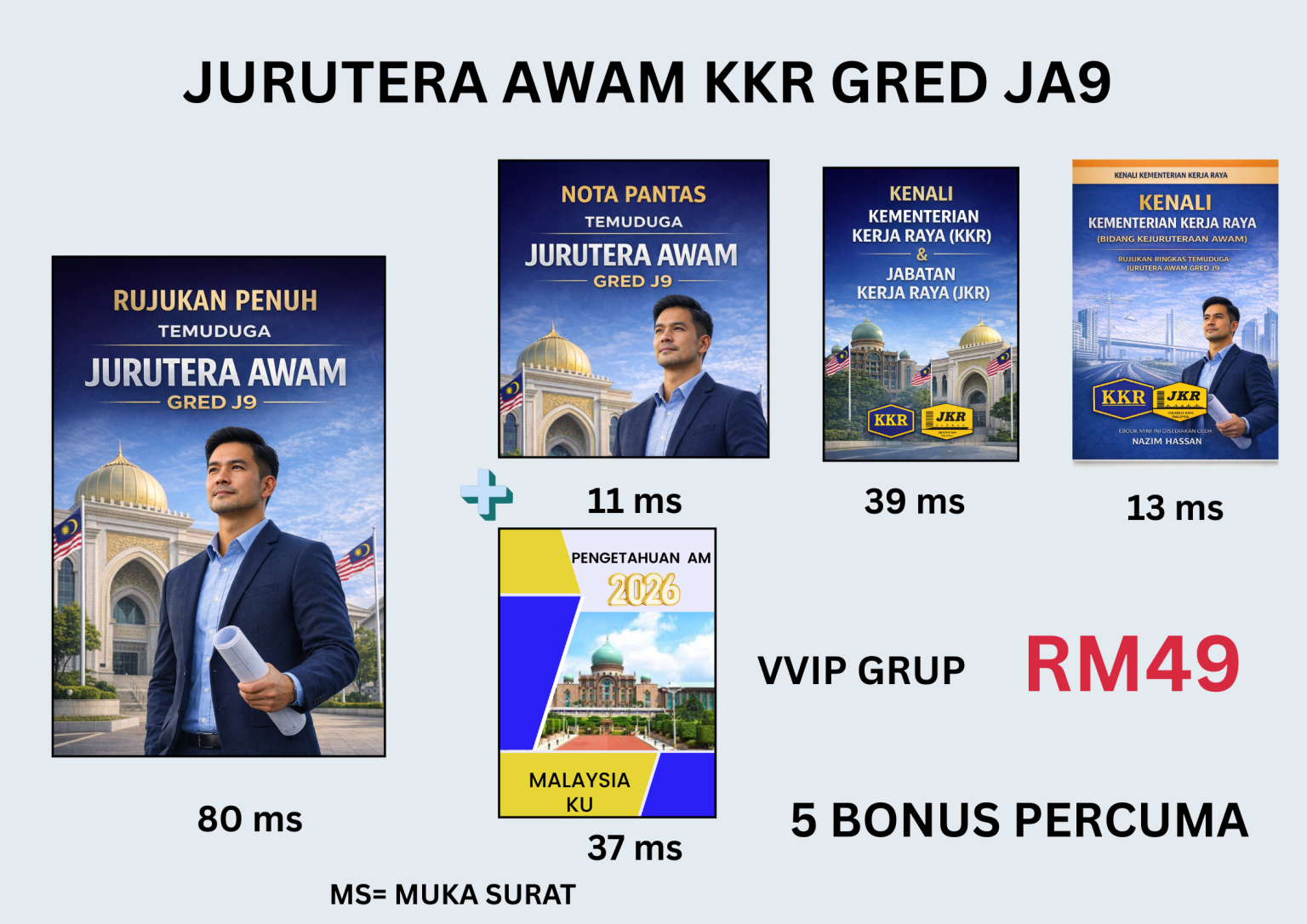 TEMUDUGA JURUTERA AWAM GRED J9 KKR – Tips Kerjaya Graduan